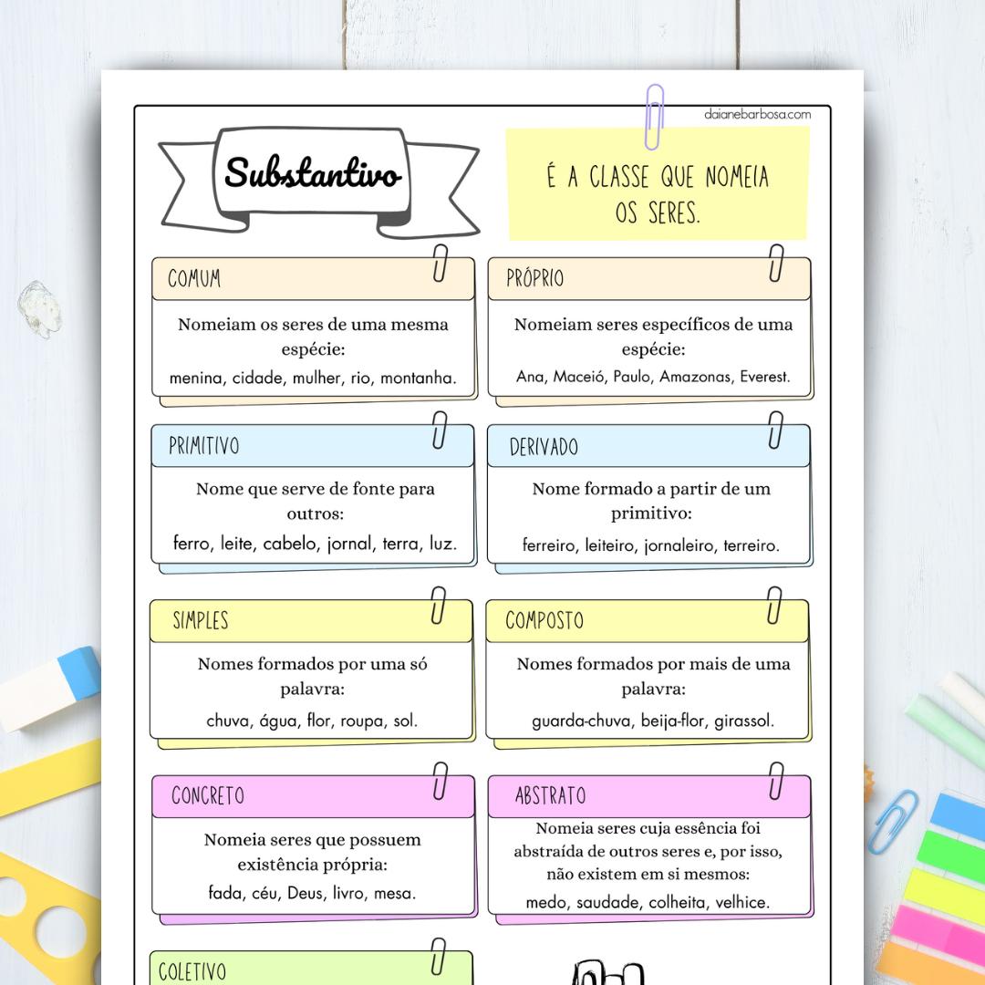 Tipos de substantivos – Uma aula de Português – Daiane Barbosa